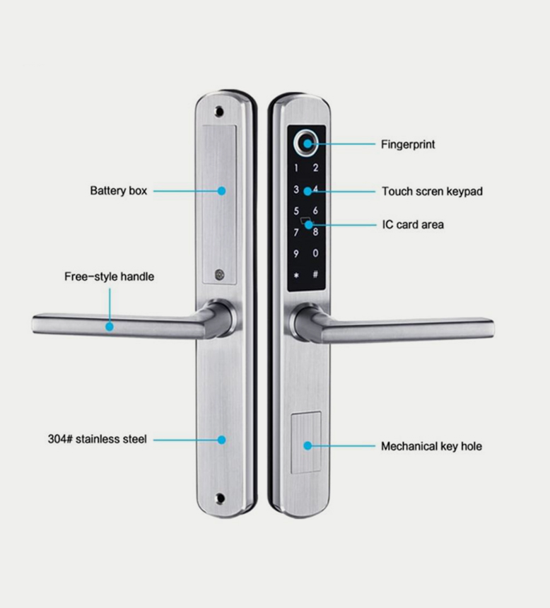 Smart Lock - Aluminium Doors With installation | هوم واقن | تسوق ...